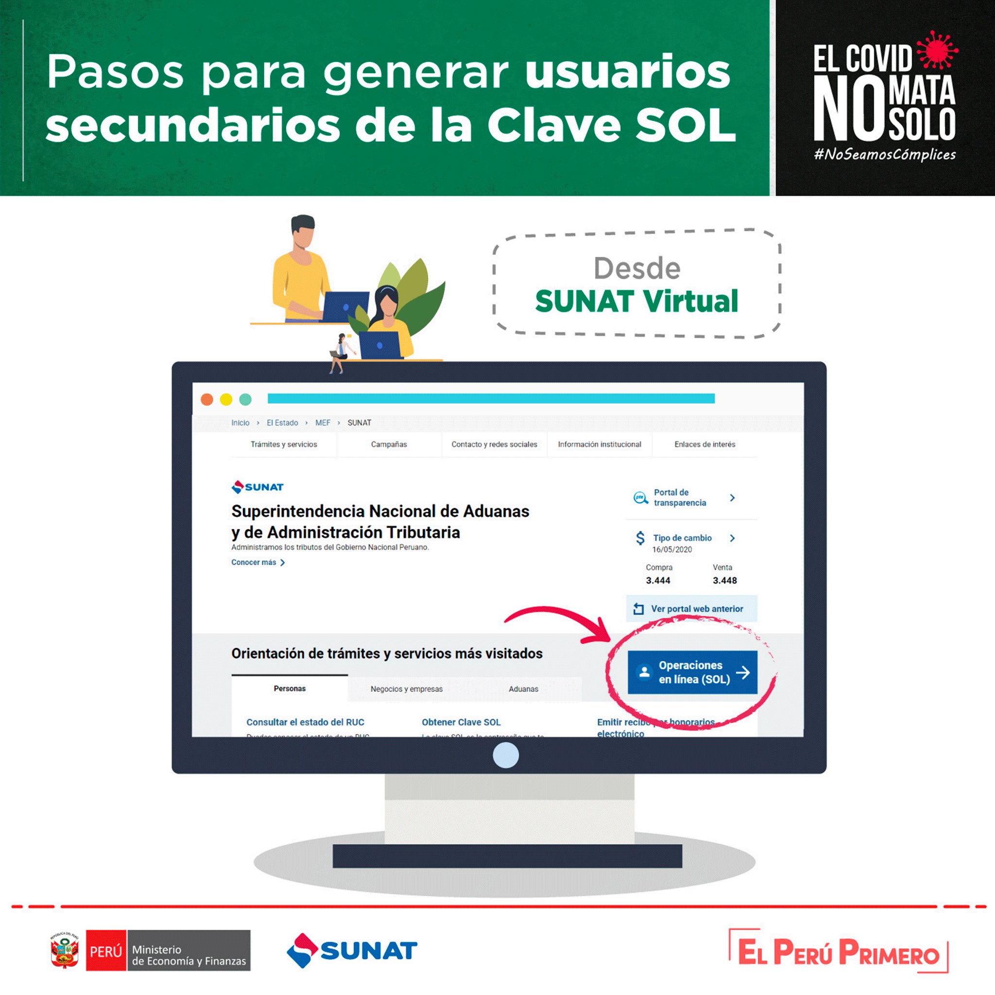 Sunat On Twitter 📢 Sunatinforma Dentro Del Sistema Sol Sunat