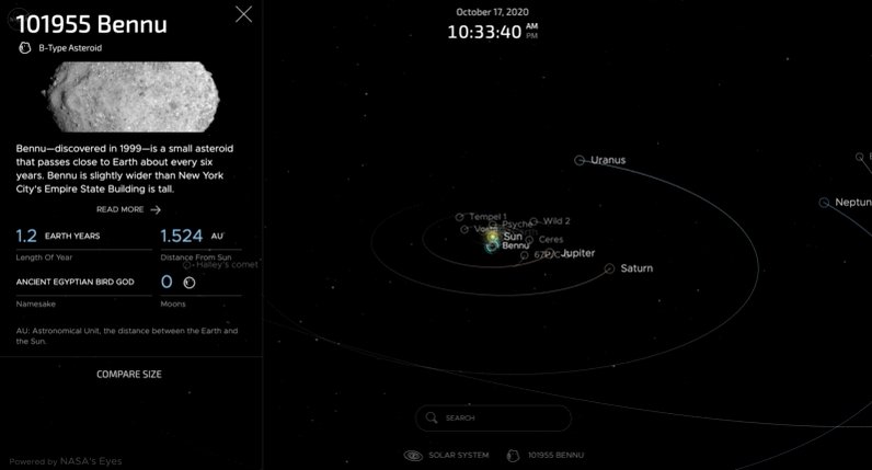 Asteroid 101955 Bennu Orbit