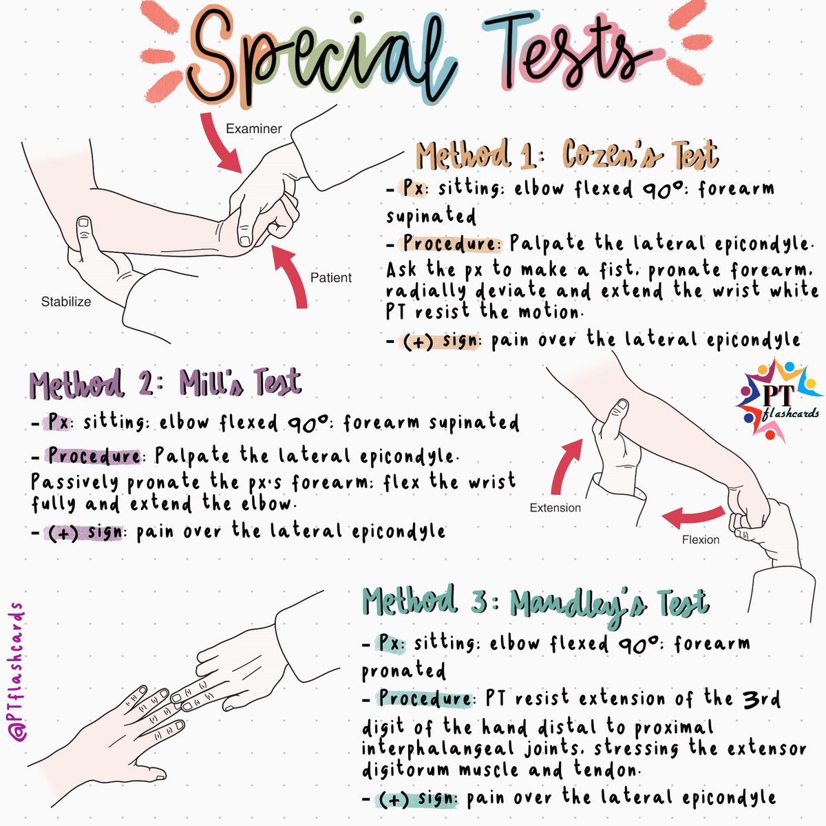 Lateral Epicondylitis Test