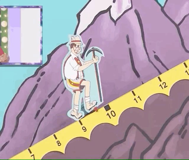 Cliffhanger Price Is Right