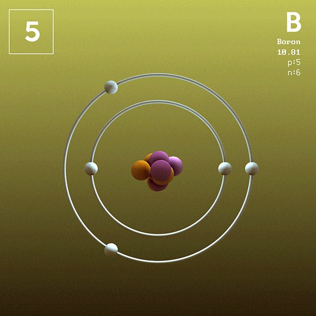 Boron Atom Model 3d