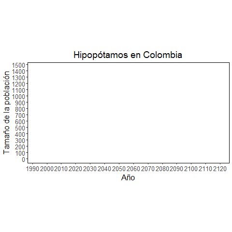 Rafael Moreno's Threads – Thread Reader App