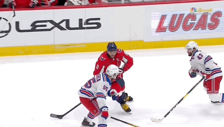 Alex Ovechkin Hits