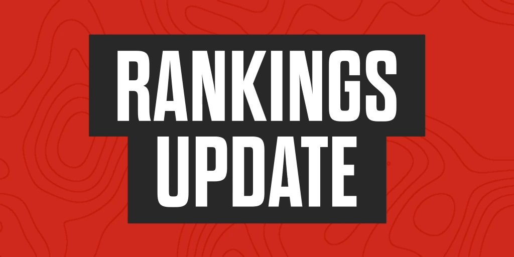 Prep Redzone Texas on Twitter: "🚨 Who needs to be on your radar in the class of 2024 🚨 We have ...