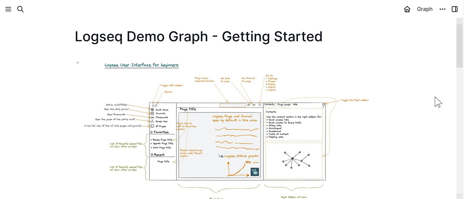 Candide on Twitter: "I recently led a workshop where I talked about how I used @Logseq as part ...