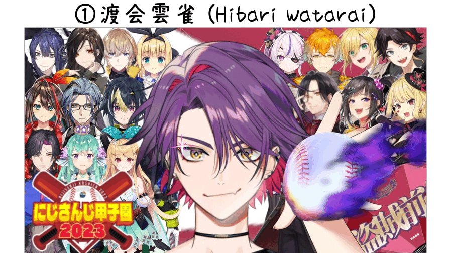 VTuber Ch.@にじ・ホロ・ホロスタ非公式ファンサイト on Twitter: "【NIJISANJI LIVE INFO】 5pm JST🌈🕒 12名のにじライバーが配信中 ①【にじ甲 ...