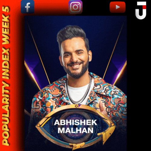 Dr. Jayesh Thaker on Twitter: "#JThakers: Bigg Boss OTT 2 Week 5 POPULARITY INDEX POLL # ...