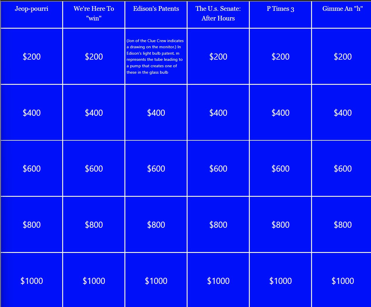 Blank Jeopardy Template