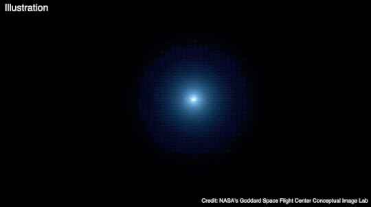 Big Bang Animation Nasa