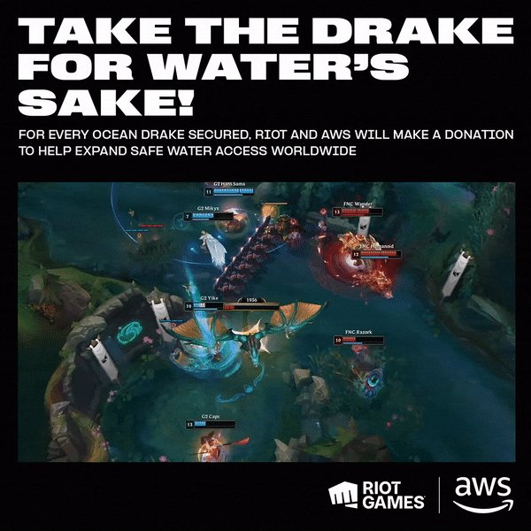 Drake All These Games