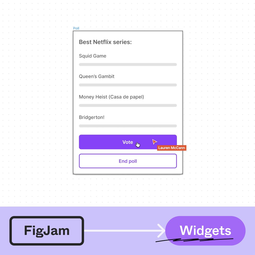 Figma on Twitter: "⚙️ Introducing FigJam widgets… Widgets are native FigJam objects that your ...