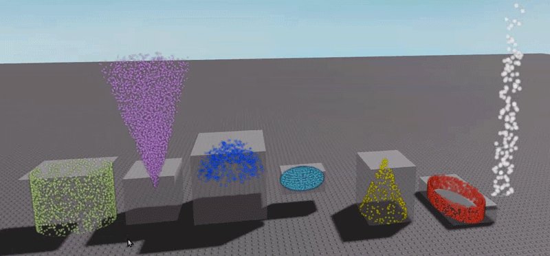 Bloxy News On Twitter 4 New Procedural Particle Emitter Shapes Have Been Added To The Particle 