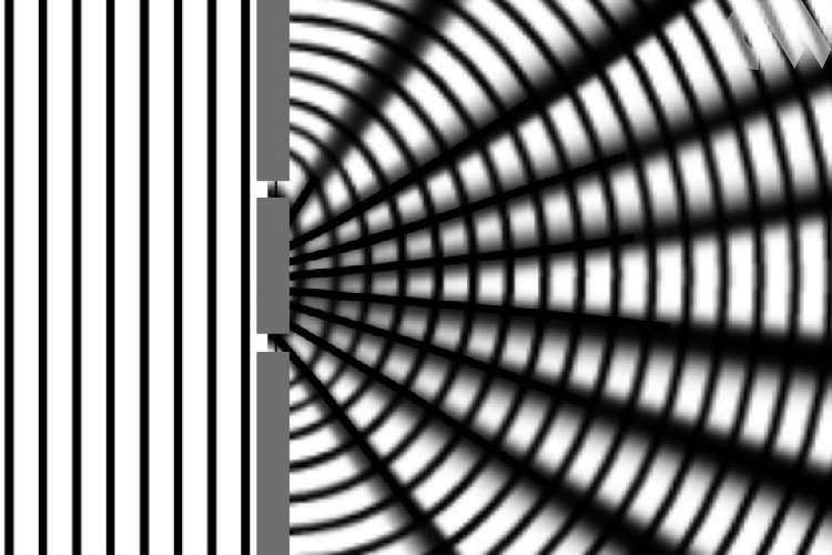 Double Slit Experiment Gif