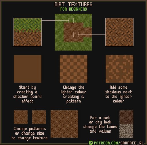 Dirt Texture Minecraft