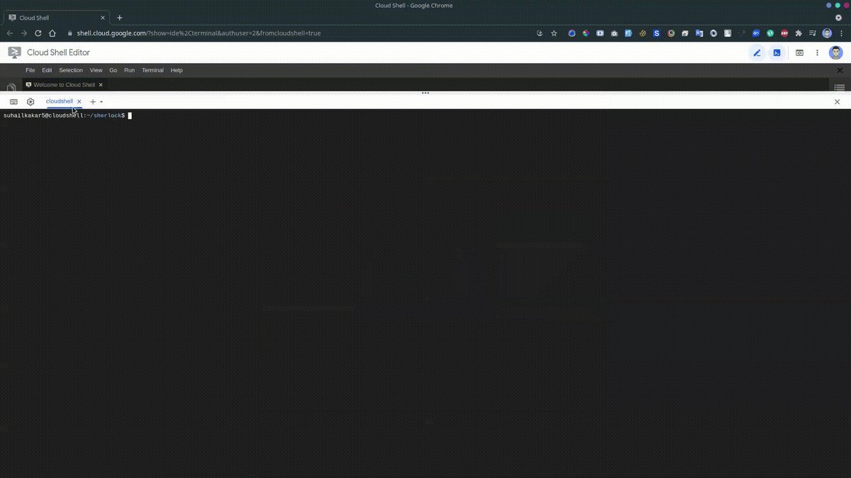 Thread by @SuhailKakar on Thread Reader App – Thread Reader App