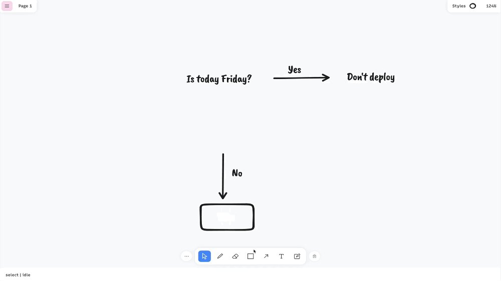 GitHub on Twitter: "Need to quickly generate diagrams for your READMEs or PR comments? You might ...