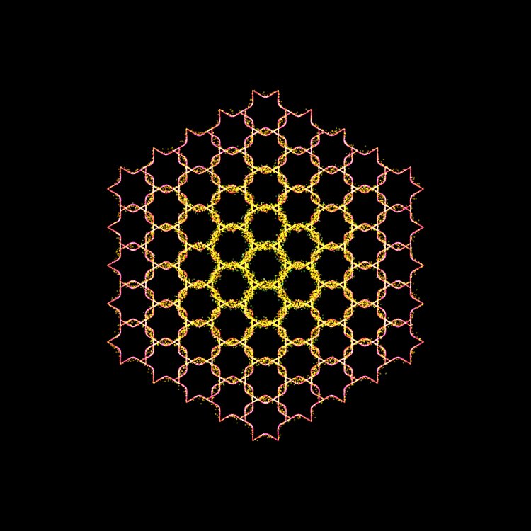 Installing Open Source Pymol On A Mac Quantixed 0476