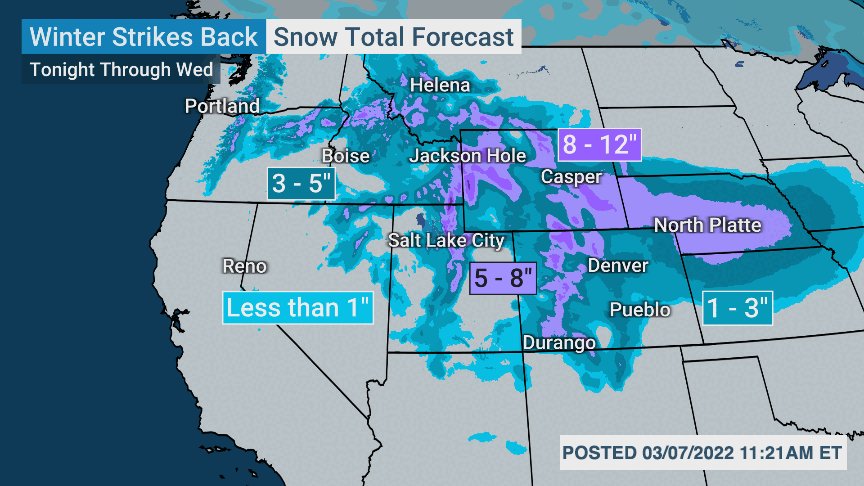 Thought spring had sprung? Winter said "not so fast!" 😉 More SNOW is in ...