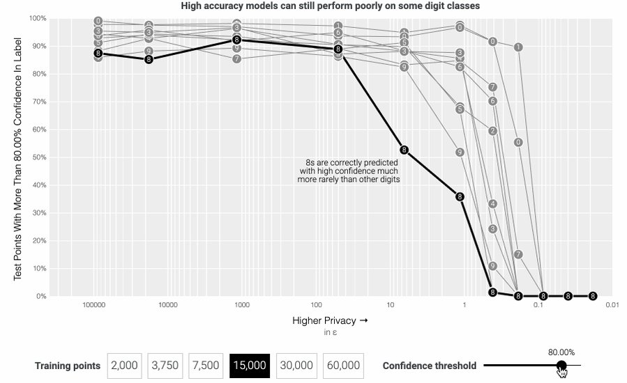 TensorFlow (@TensorFlow) / Twitter