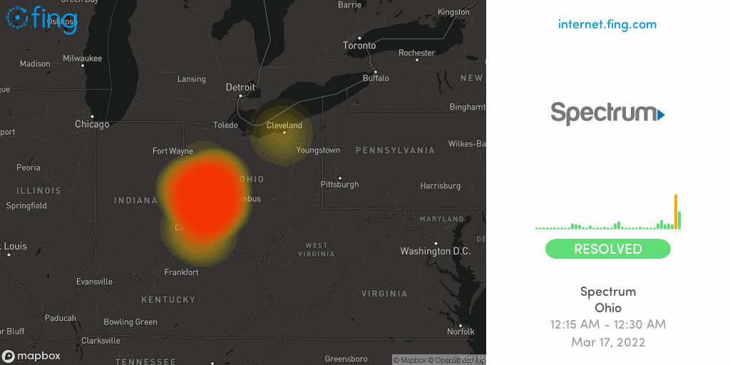 Fing Internet Alert on Twitter: "🆙 Moderate Internet #outage ended: #Spectrum in #Ohio since 12: ...