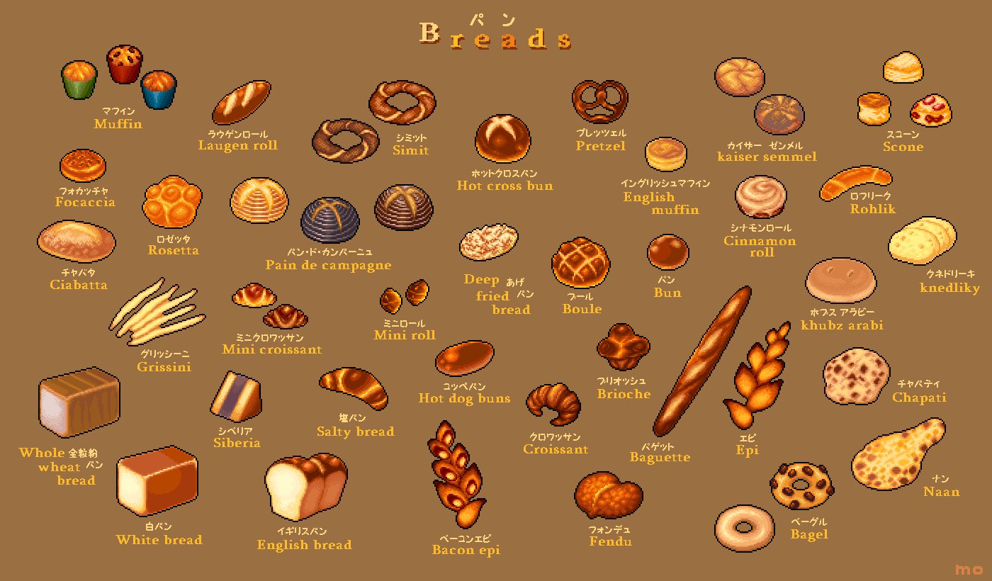 Mokuya🍄 on Twitter: "Breads🍞🥐🥖🫓🥨🥯 #pixelart #Bread #ドット絵 https://t.co/VHWsNi3Tv8" / Twitter