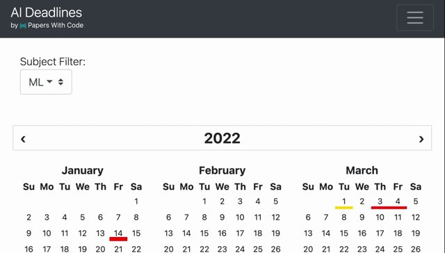 Papers with Code on Twitter: " AI Conference Deadlines gets a new look! We also added a calendar ...