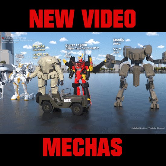 Mecha Size Comparison Gurren Lagann