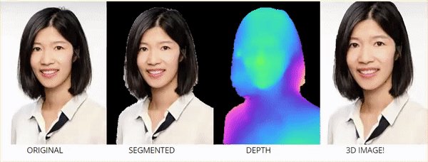 TensorFlow on Twitter: "Fresh from Google research - a new #madeWithTFJS ML model is out! 📸 ...