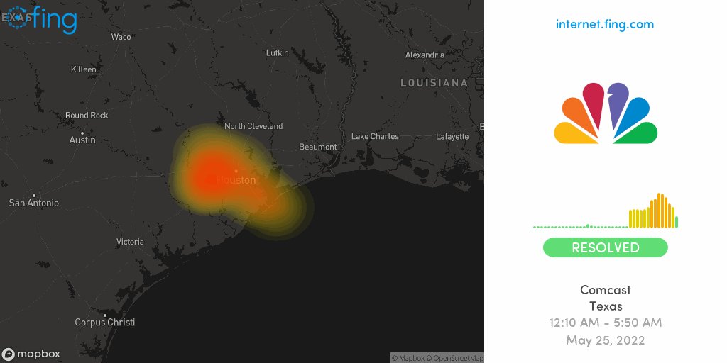 Fing Internet Alert on Twitter: "🆙 Moderate Internet #outage ended: #Comcast in #Texas since 12: ...