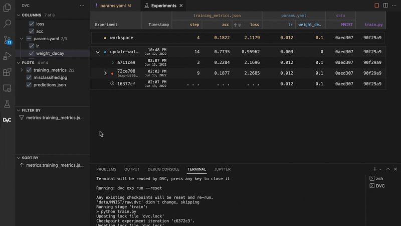 🦉DVC on Twitter: "🦉📣Today we introduce the DVC extension for VS Code! Now the power of DVC is ...