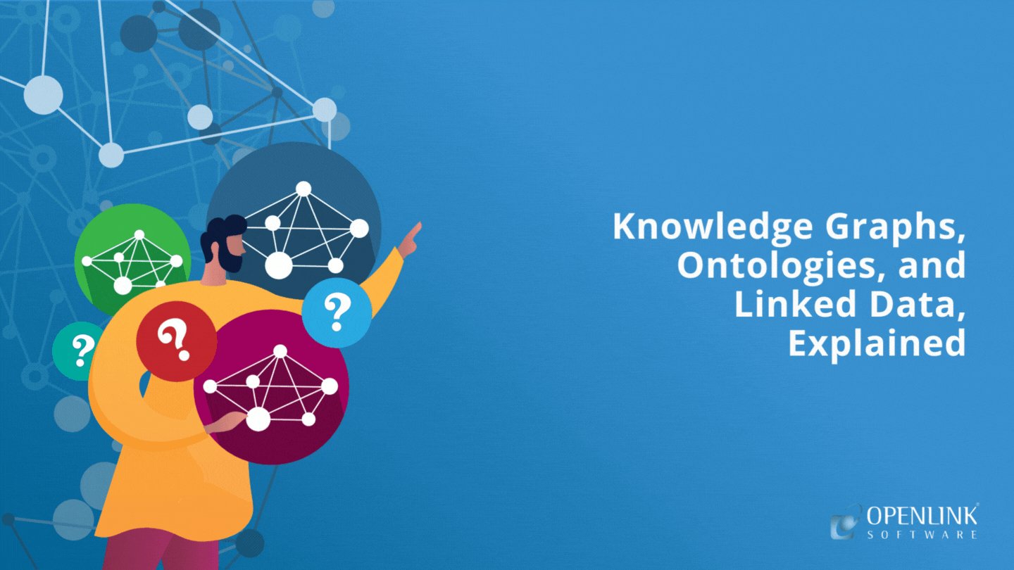 OpenLink Software on Twitter: "#KnowledgeGraphs, #Ontologies & #LinkedData are powerful tools ...