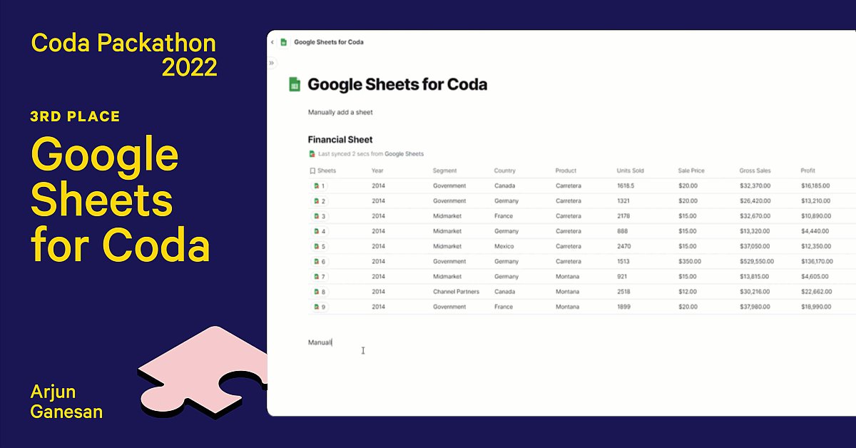 Coda on Twitter: "3rd Place: @arjun_g's Google Sheets for Coda Pack https://t.co/3Ff2165Hg8 ...