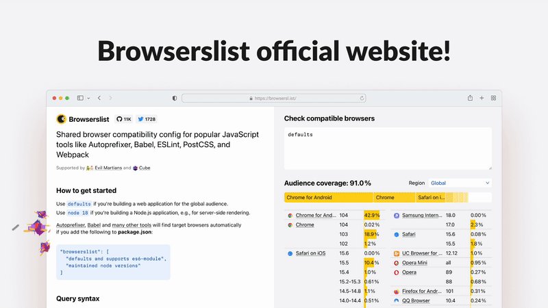 Browserslist on Twitter: "Today, Browserslist website is on ProductHunt 🥳 https://t.co ...