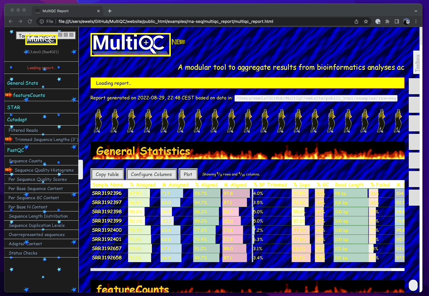 MultiQC (@MultiQC) / Twitter