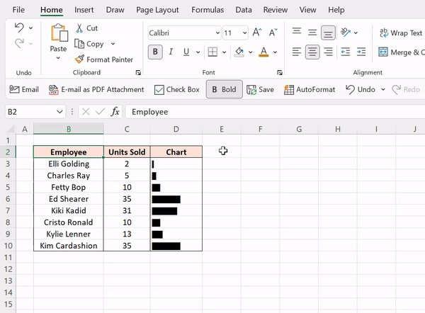 Excel Dictionary ☕️ on Twitter: "10 must-know Excel shortcuts:" / Twitter
