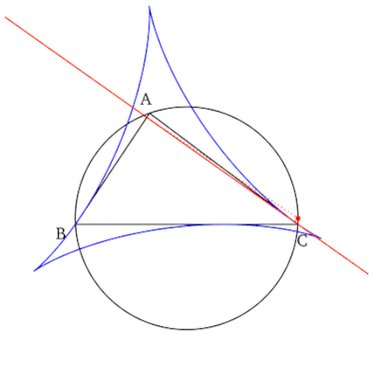 Cliff Pickover on Twitter: "Mathematics. In geometry, given a triangle ABC and a point P (red ...