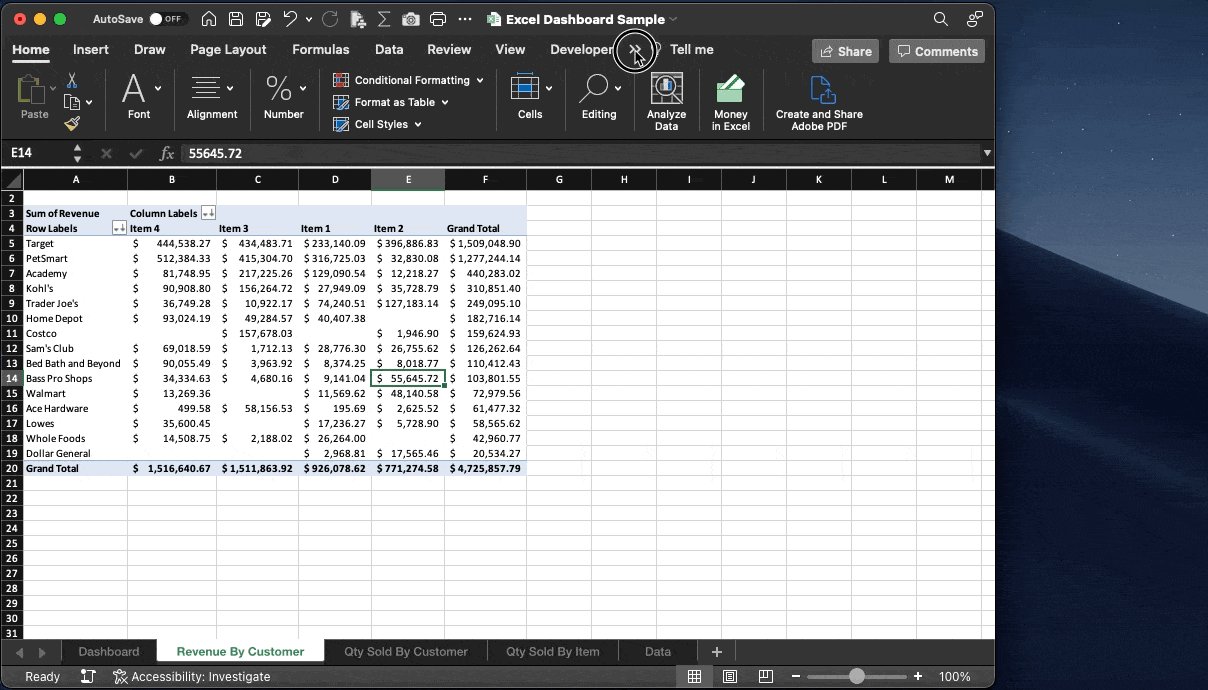 Blake Burge 💡 on Twitter: "How to build an interactive Excel Dashboard (step-by-step): 📊" / Twitter