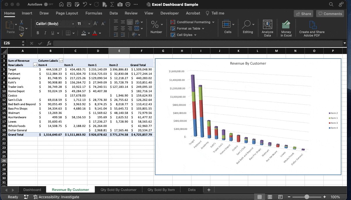 Blake Burge 💡 on Twitter: "How to build an interactive Excel Dashboard (step-by-step): 📊" / Twitter