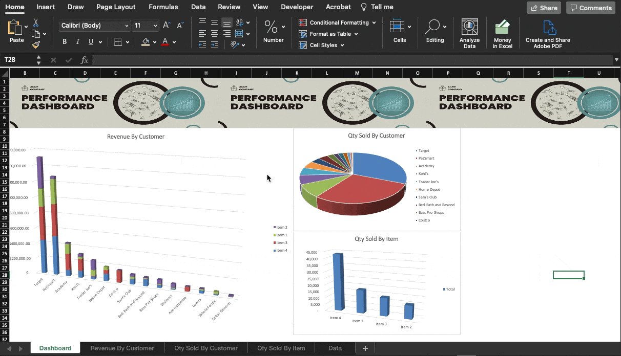 Blake Burge 💡 on Twitter: "How to build an interactive Excel Dashboard (step-by-step): 📊" / Twitter
