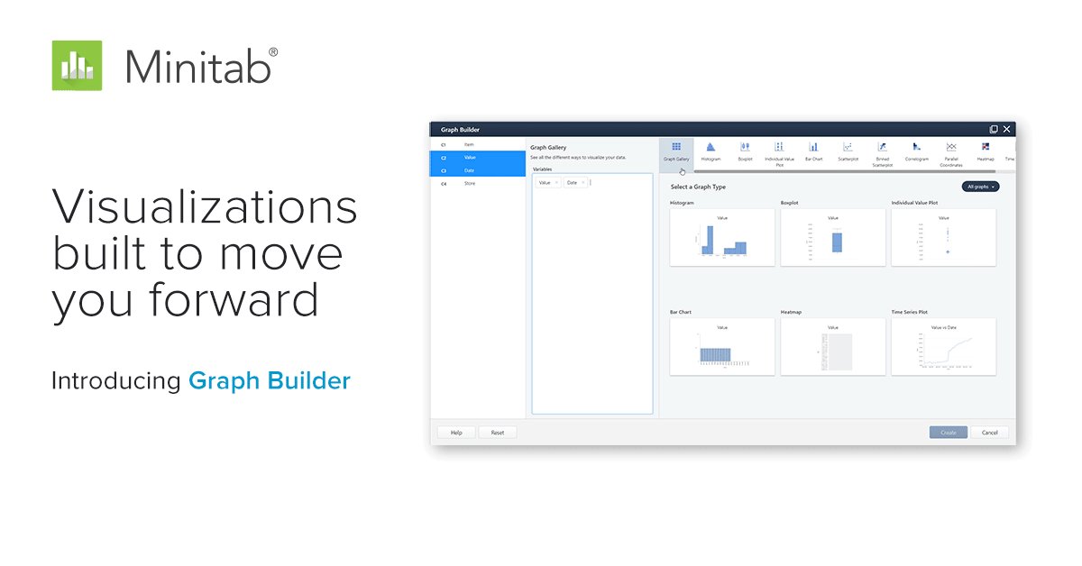 Minitab on Twitter: "Looking for an easier way to create visualizations? Graph Builder is here ...