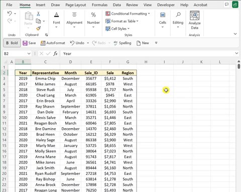 Excel Dictionary ☕️ on Twitter: "9. Analyze Data Analyzing, summarizing, and visualizing large ...