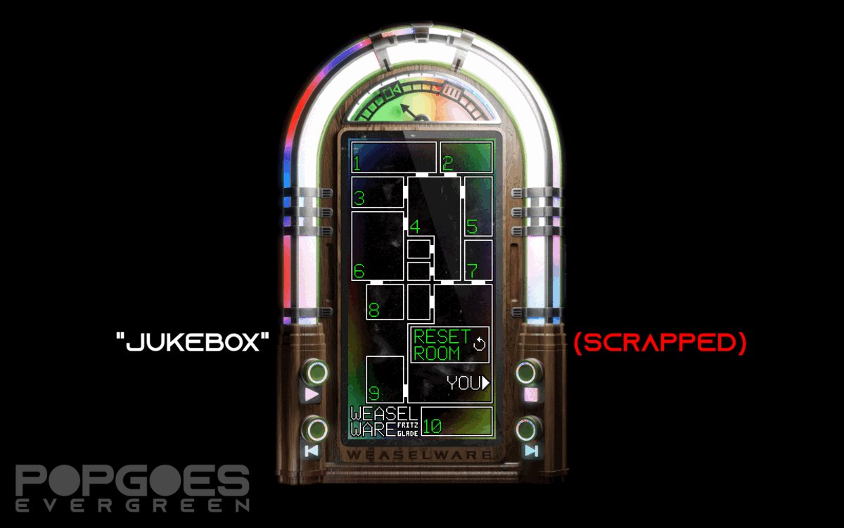 Kane Carter on Twitter: "Here's another scrapped phone from POPGOES Evergreen: the Jukebox. Very ...
