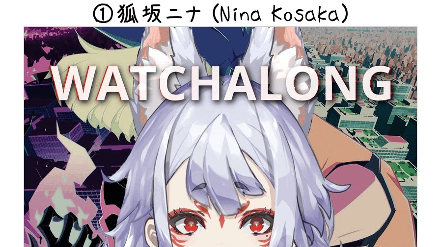VTuber Ch.@にじ・ホロ・ホロスタ非公式ファンサイト on Twitter: "【NIJISANJI LIVE INFO】 2am JST🌈🕒 7名のにじライバーが配信中 ① ...