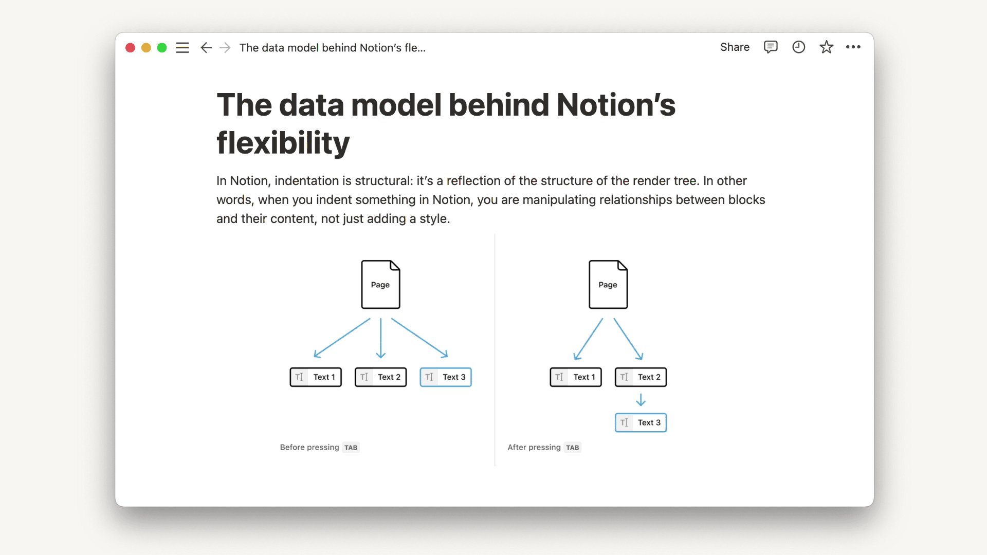 Notion on Twitter: "Have you tried image lightboxes yet? Double-click any image to open, then ...