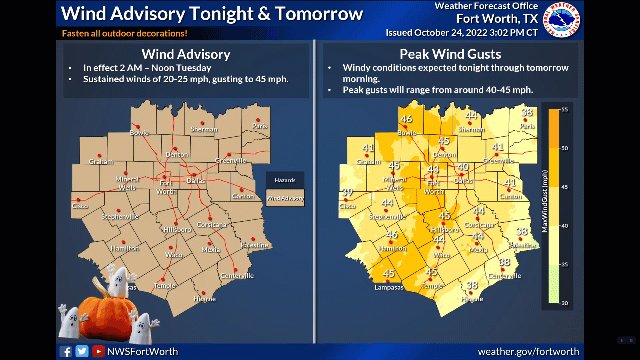 Nws Fort Worth On Twitter Tonight Secure Your Outdoor Decorations 👻