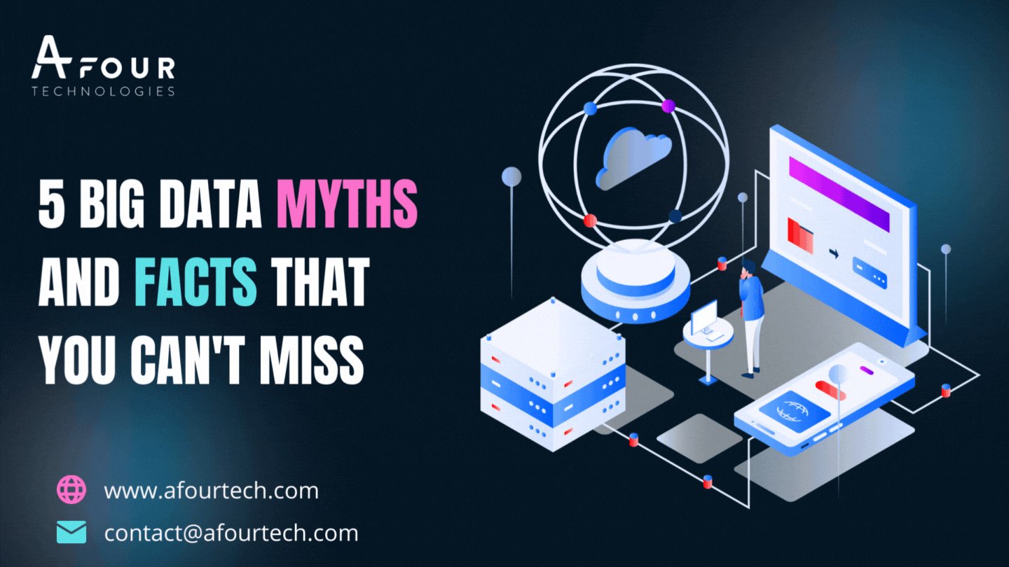 AFour Technologies (@AFourTech) / Twitter