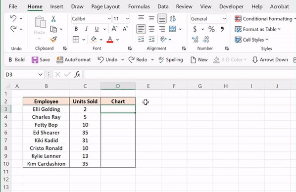 Excel Dictionary ☕️ on Twitter: "7 essential Excel data visualization tips: 📊" / Twitter