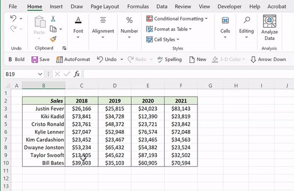 Excel Dictionary ☕️ on Twitter: "7 essential Excel data visualization tips: 📊" / Twitter