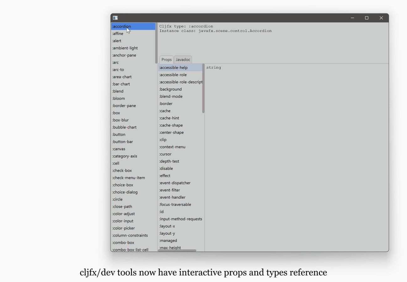 @_dubeytech_/Clojure / Twitter