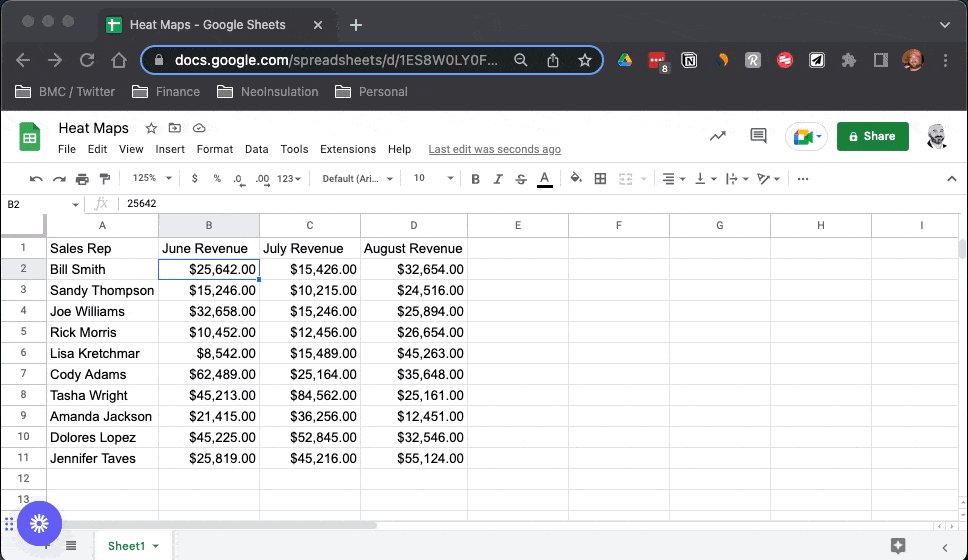 Blake Burge 💡 on Twitter: "5 Google Sheets Skills 5 Minutes To Learn ...